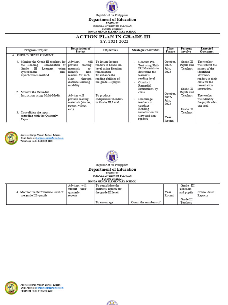 Action Plan in Grade Iii - 2 | PDF | Teachers | Cognitive Science
