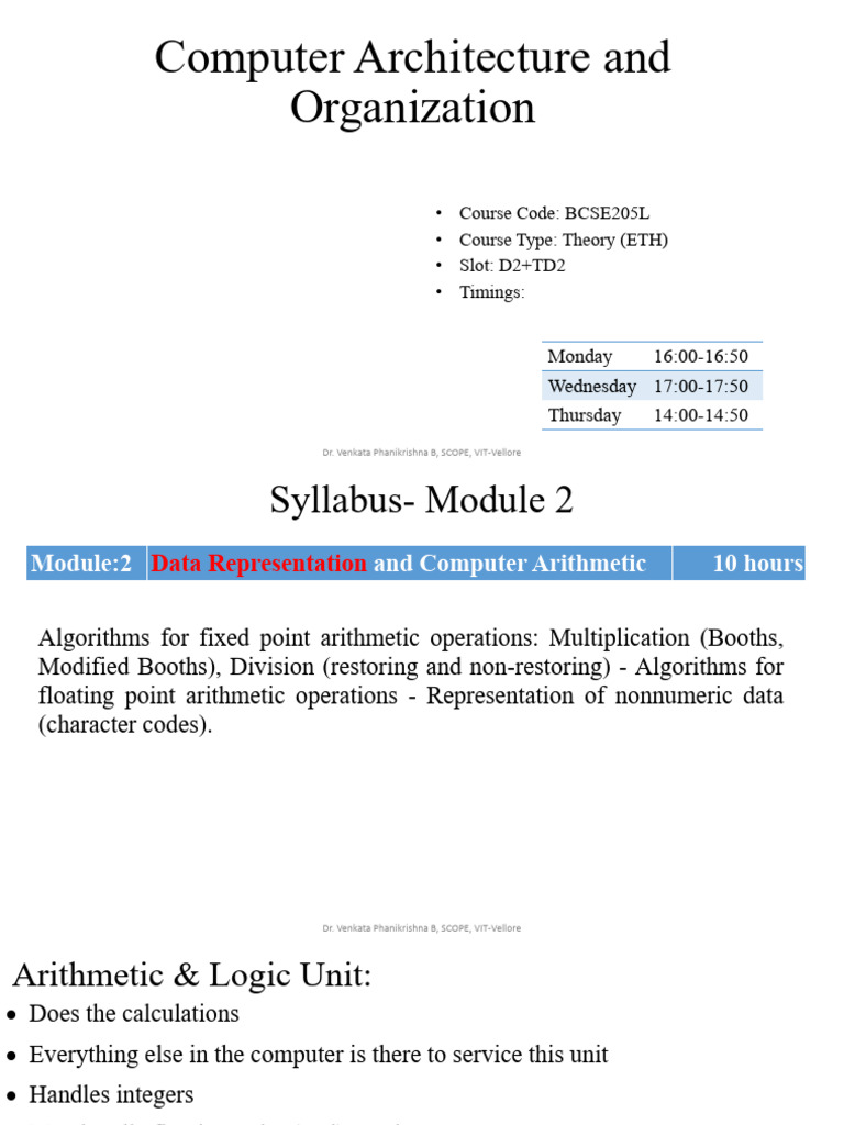 12-M2@Integer Data Representation-17-01-2024 | PDF | Integer (Computer ... 12-M2@Integer Data Representation-17-01-2024 | PDF | Integer (Computer ...