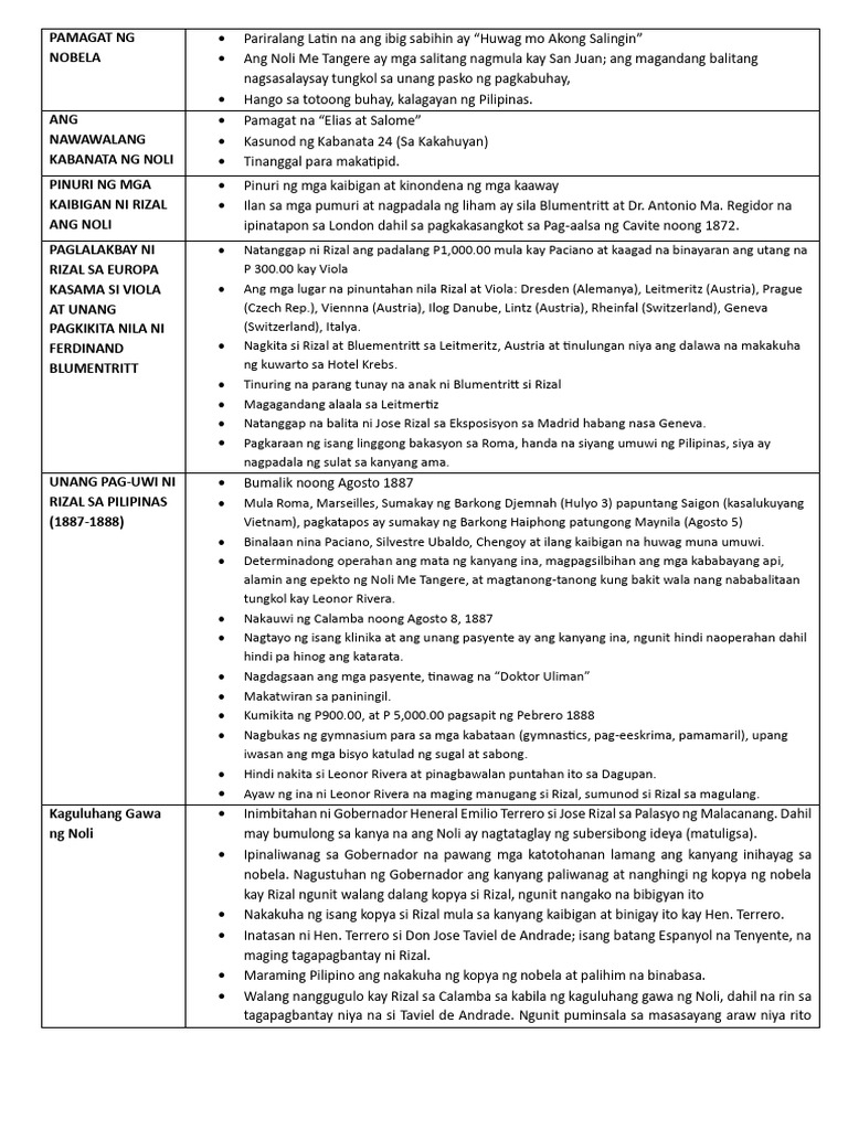 Gned 09 - Aralin 7 | PDF