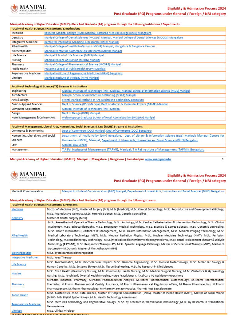 MA in Ecosophical Aesthetics Admission | PDF | Health Care | Medicine