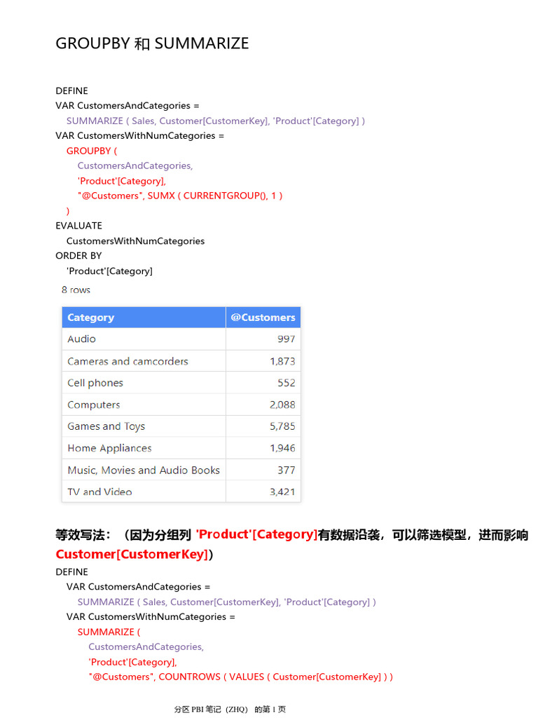 GROUPBY 和 SUMMARIZE | PDF