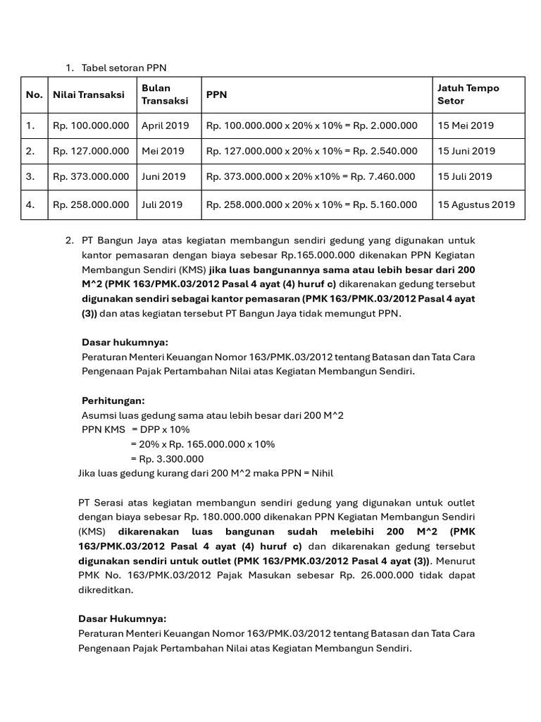 Panduan PPN untuk Perusahaan | PDF | Bisnis