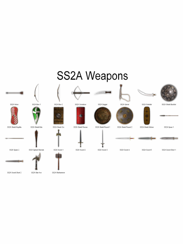 SS2A Weapons | PDF
