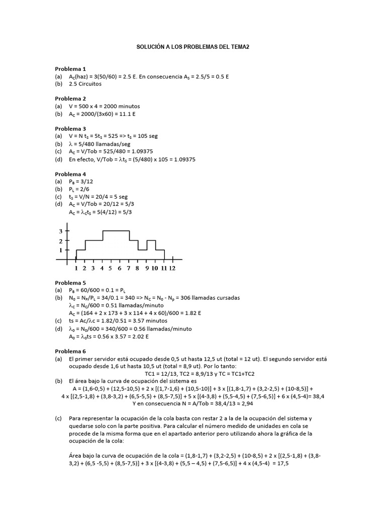 Problemas Tema2 Resuelto | PDF | Matemáticas