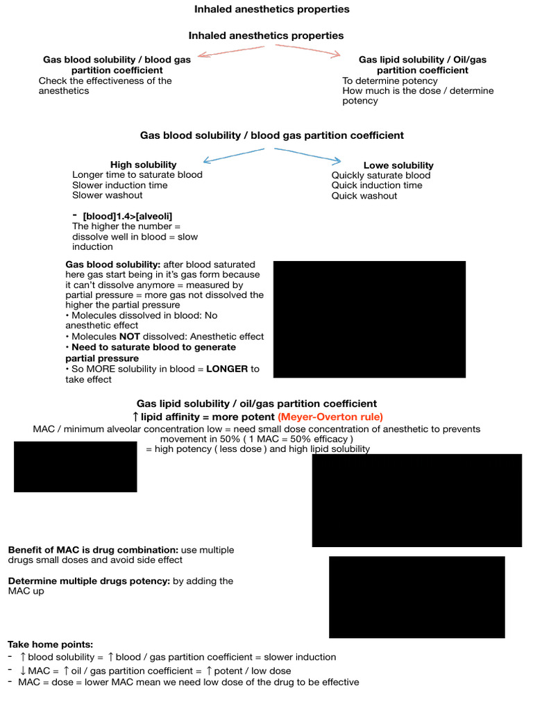 General Anesthesia | PDF | Opioid | Midazolam