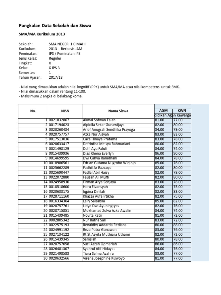 Template Nilai X IPS 3 2017 1 | PDF