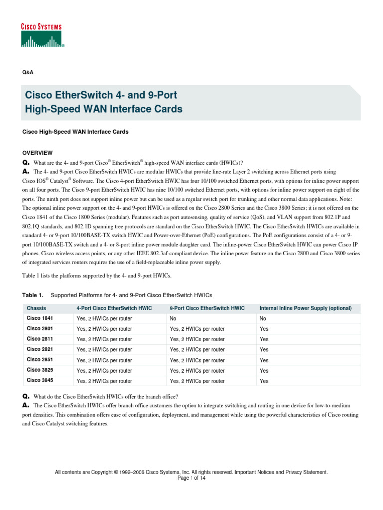 4 Port Ethernetcard 3845 | PDF | Network Switch | Ip Address