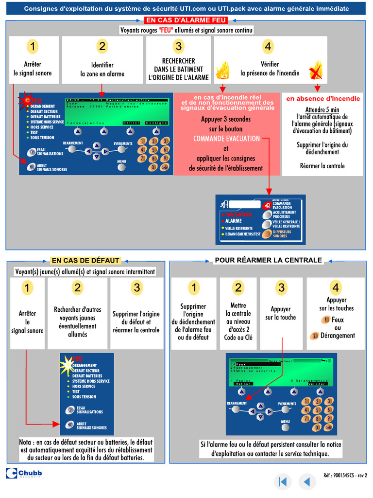 CS9001545 Consigne | PDF