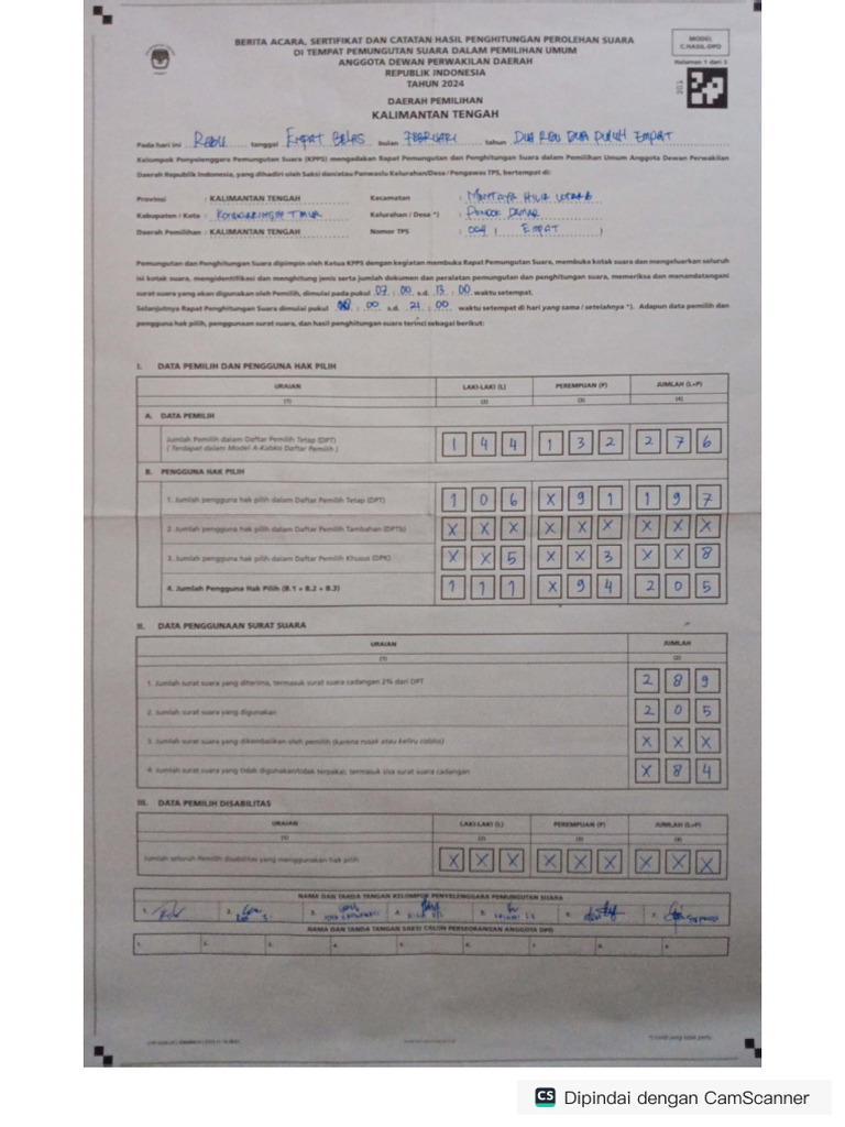 Pondok Damar Tps 4 DPD | PDF