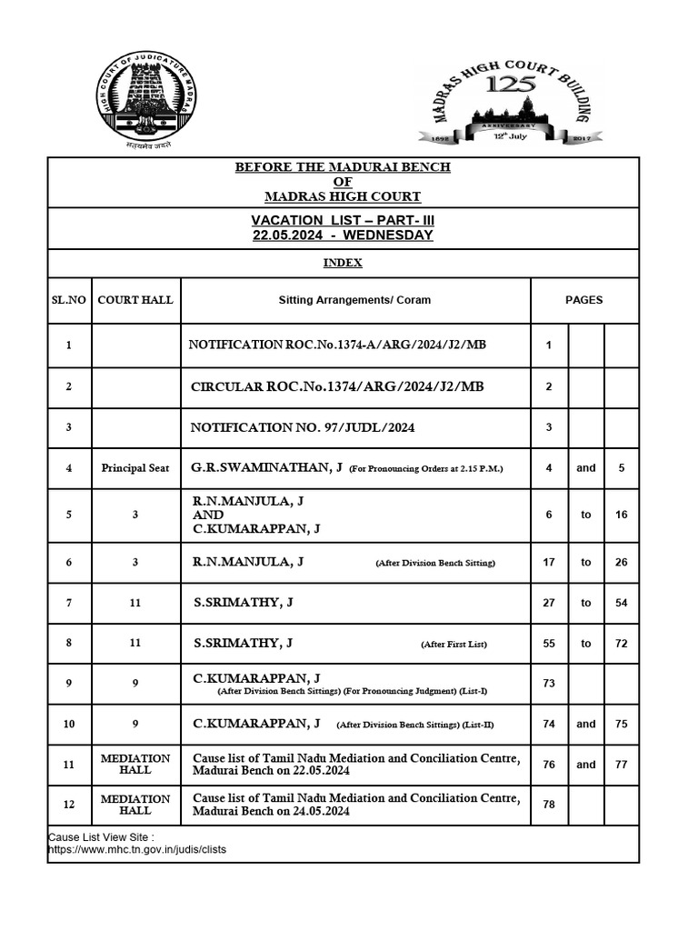 Cause 22052024 | PDF | Judge