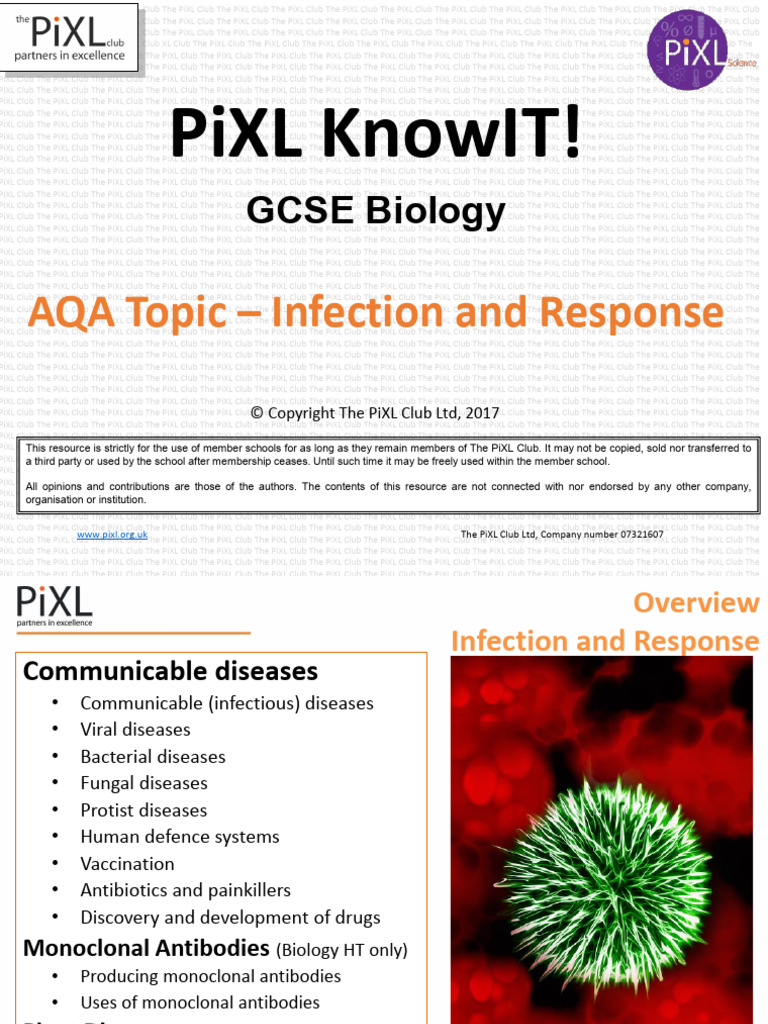 AQA - Biology - Infection and Response - KnowIT - GCSE.196530936 | PDF ...