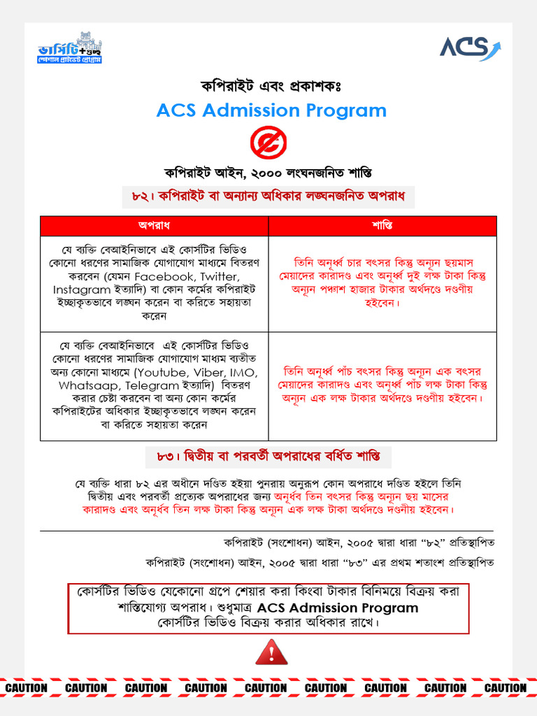 English Varsity Program 23 ACS Practice Sheet | PDF