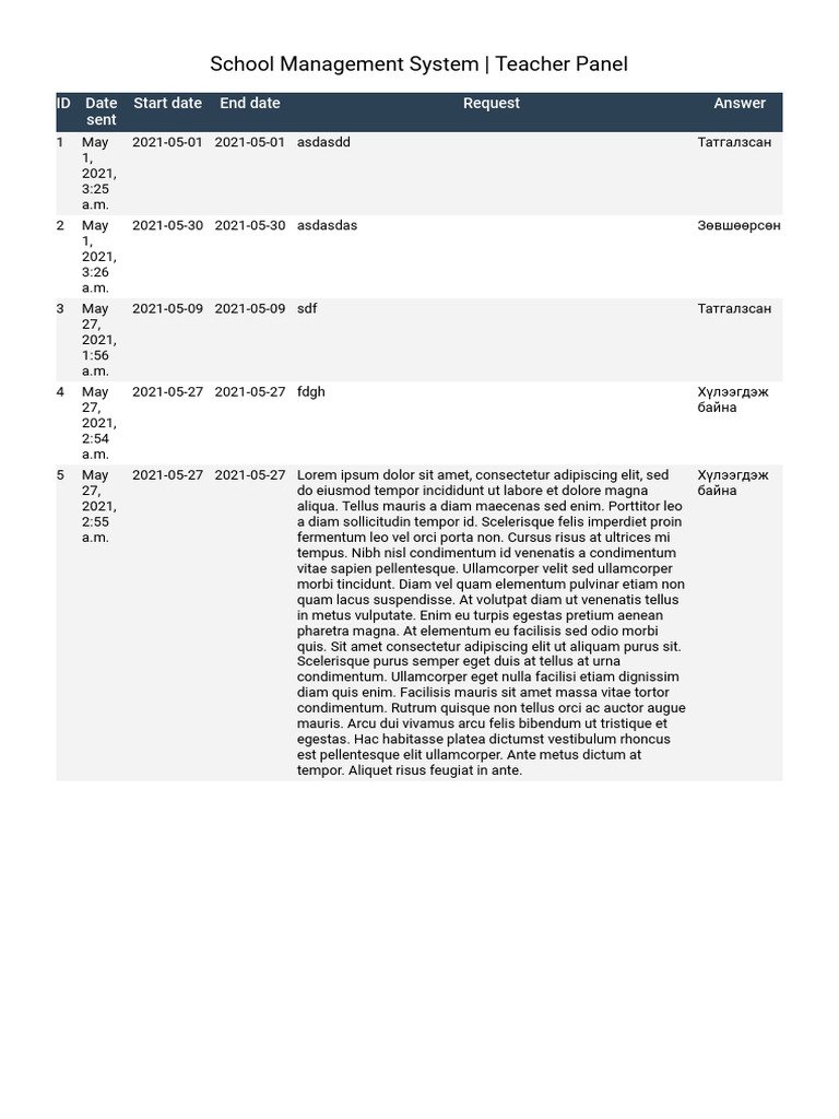 School Management System Teacher Panel | PDF