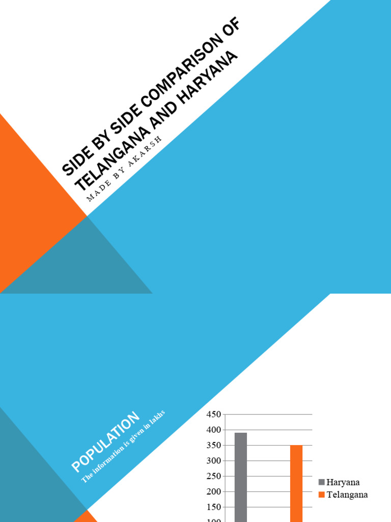 New Microsoft PowerPoint Presentation | PDF