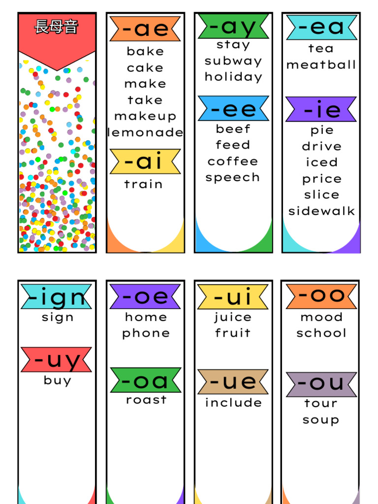 Phonics flashcard and practice V3 | PDF