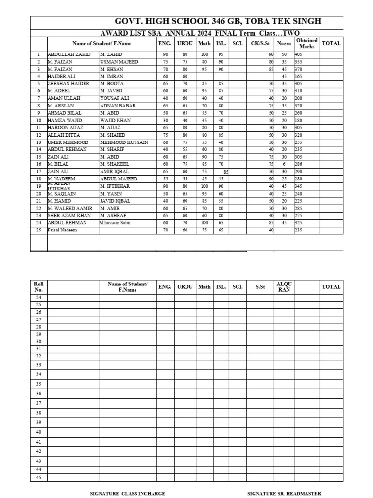 Award List SB A2024 | PDF