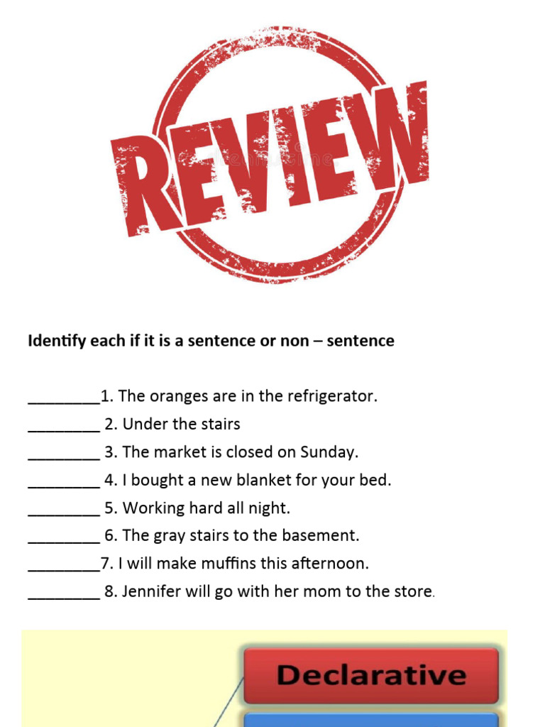 Four Types of Sentences - Best - One | PDF | Sentence (Linguistics ...