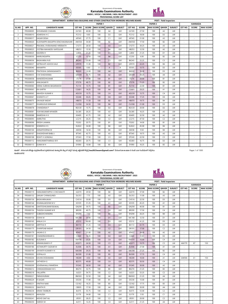 CWB Field Inspectors | PDF