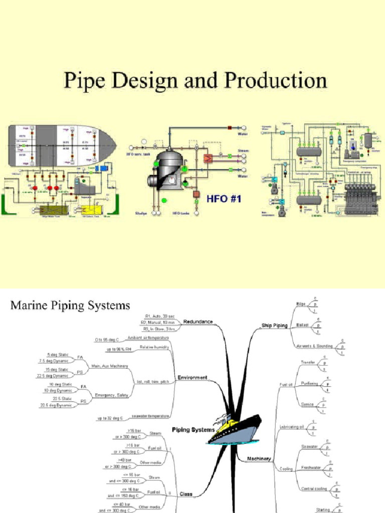 Ship's Piping | PDF