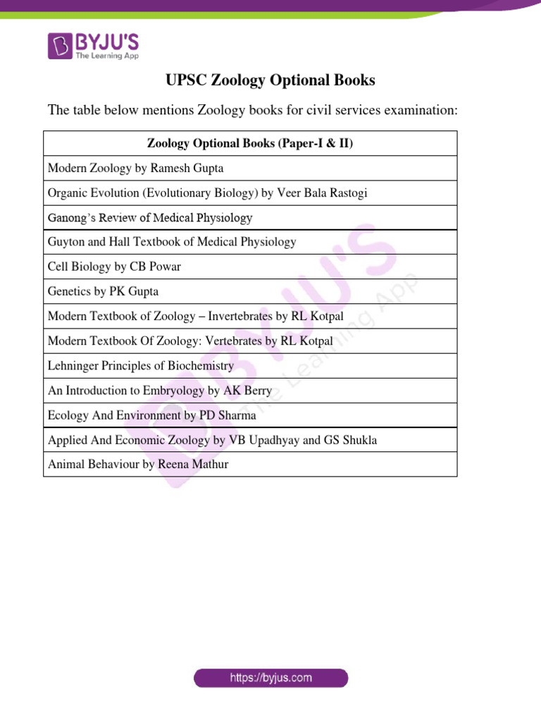 UPSC Zoology Optional Books | PDF