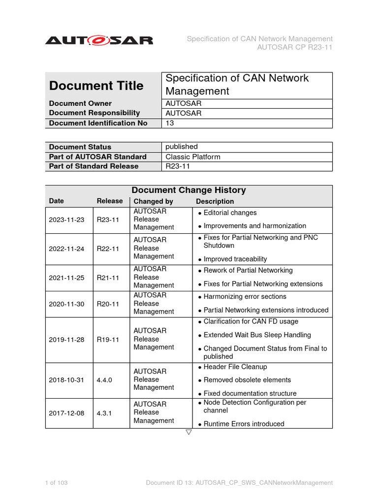 Autosar Cp Sws Cannetworkmanagement Pages 1 Pdf Computer Programming Computer Architecture 5204