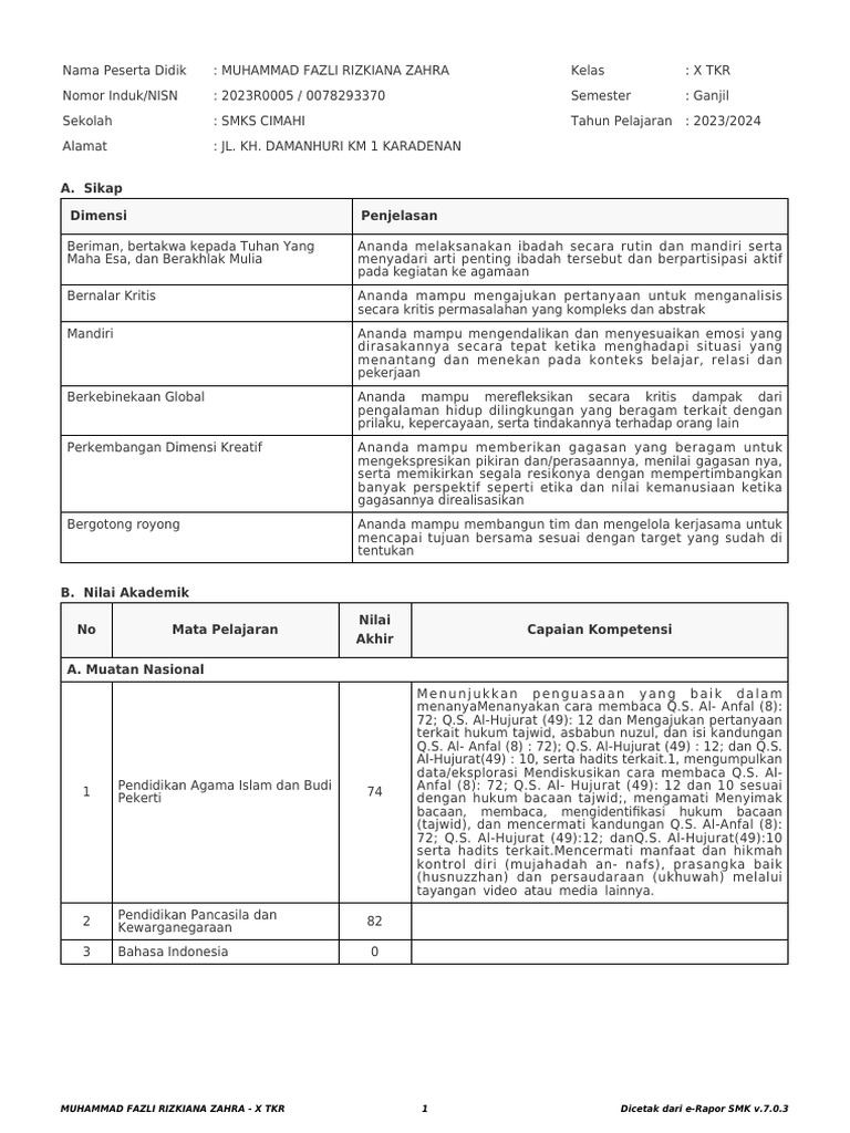 Rapor Muhammad Fazli Rizkiana Zahra - X TKR | PDF