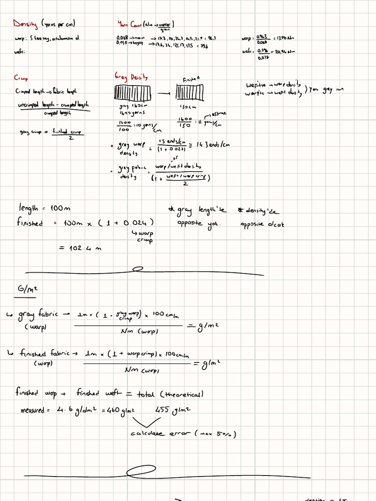 Weaving Lab Notes | PDF