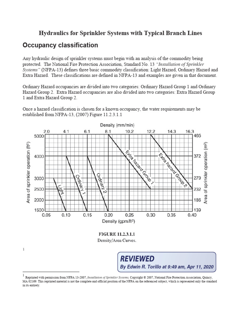 D1-03 Step-By-Step AFSS Hydraulic Calculation | PDF | Fire Sprinkler ...