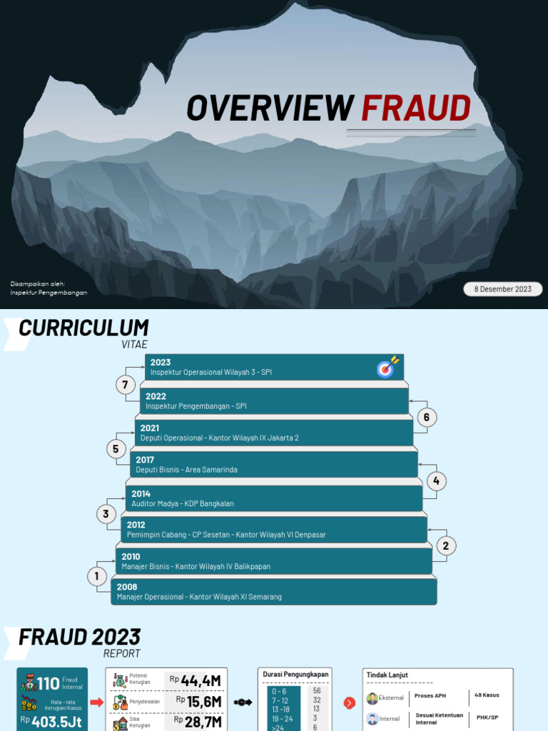 Laporan Fraud 2023: Analisis Kasus dan Motif | PDF