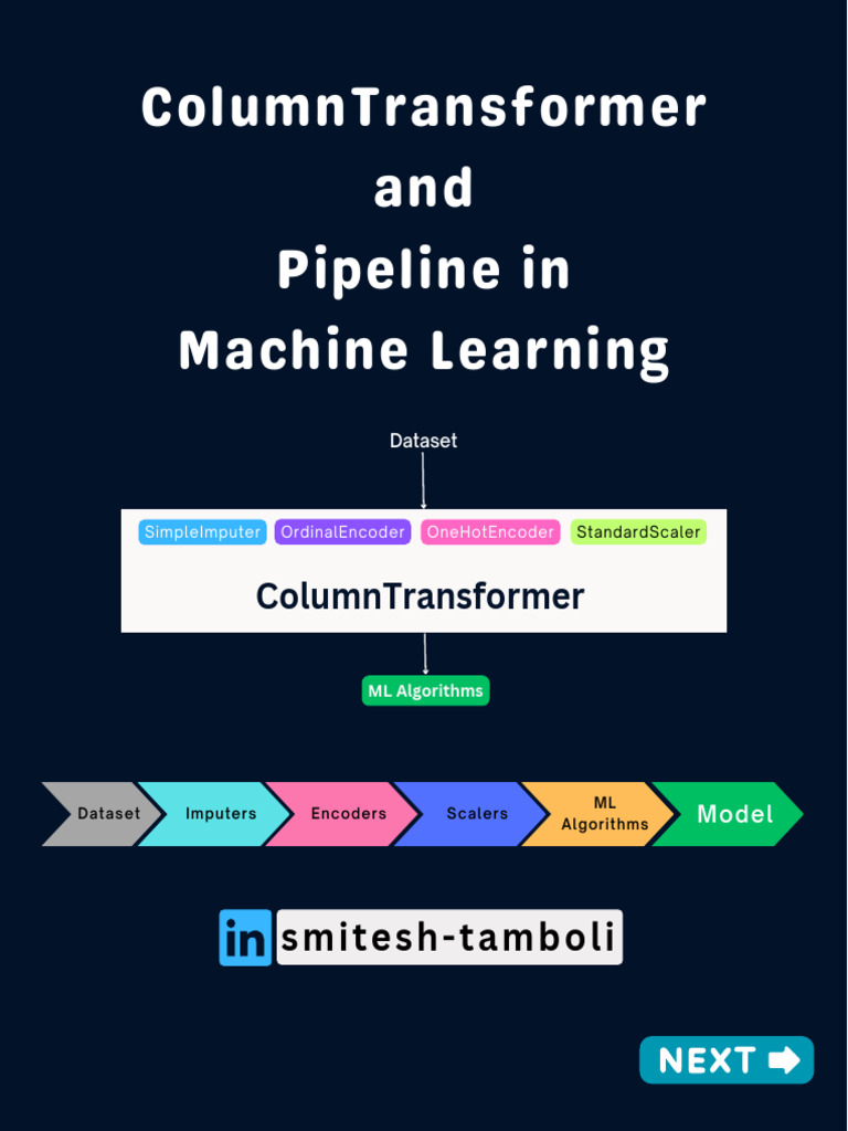 Columntransformer and Pipeline in Machine Learning | PDF | Machine Learning | Computer Programming
