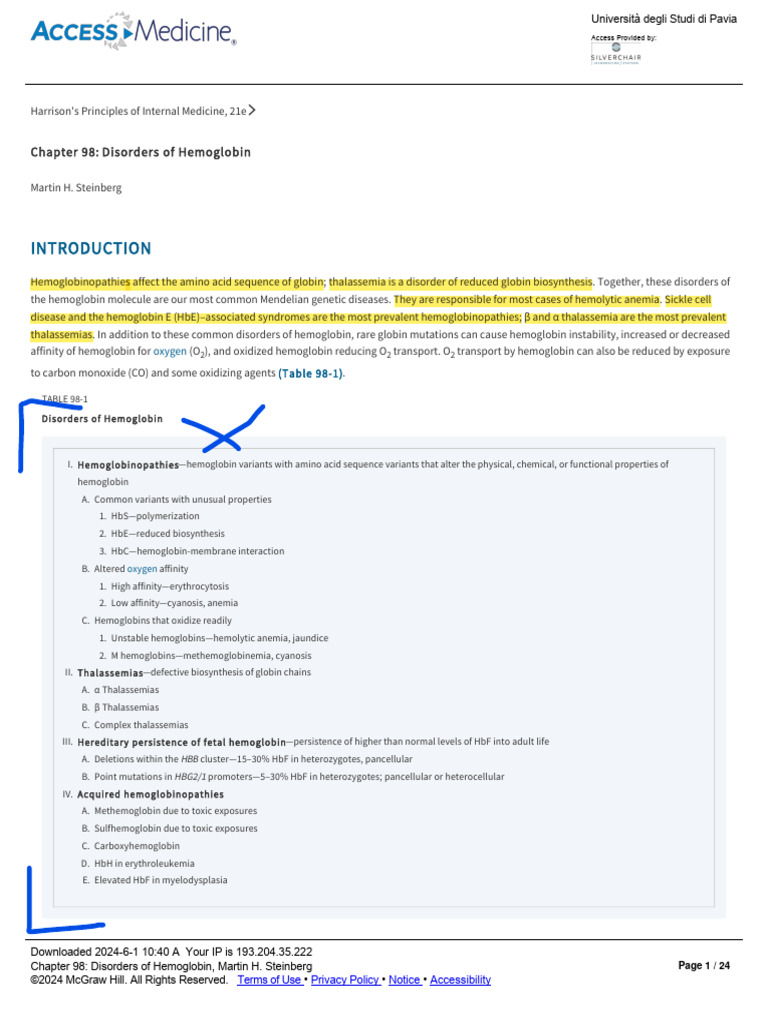 Chapter 98 - Disorders of Hemoglobin | PDF | Hemoglobin | Anemia