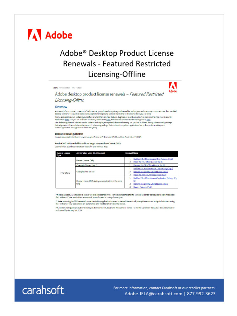 JELA3 Renewal Steps 2023 FRL Offline Wrapped | PDF | Application Software | Adobe Photoshop