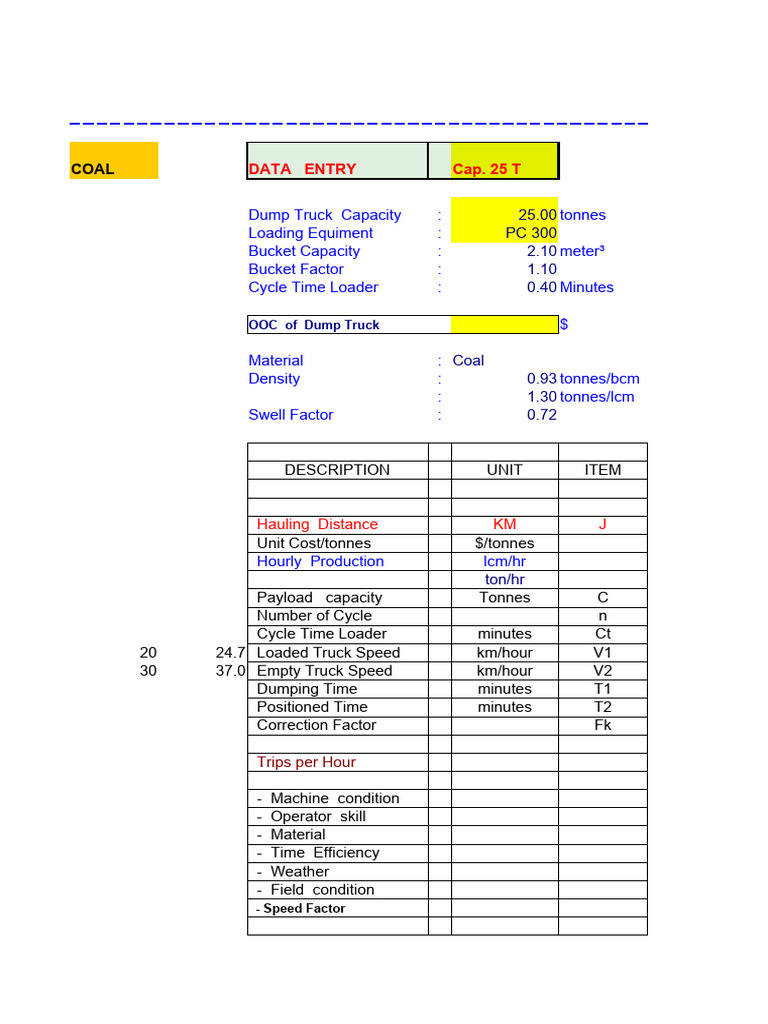 Matching Fleet Unit PC300 & PC500 | PDF