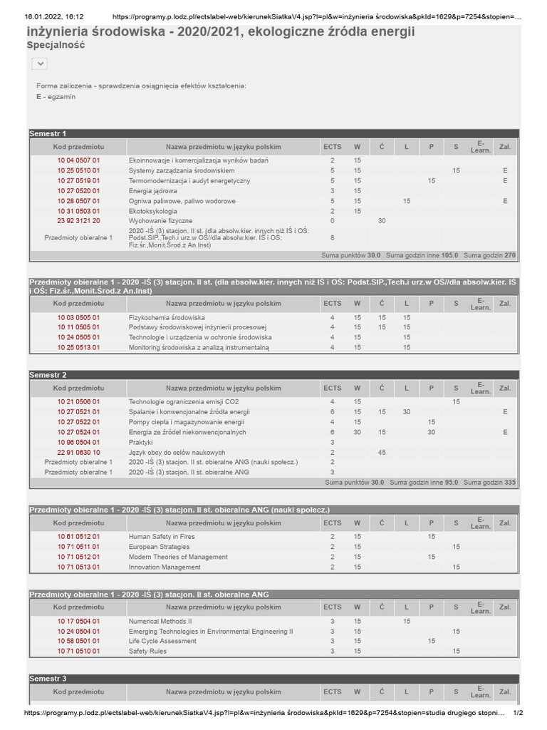 ECTS Program Studiów IŚ WIPOŚ 2021 2022 | PDF