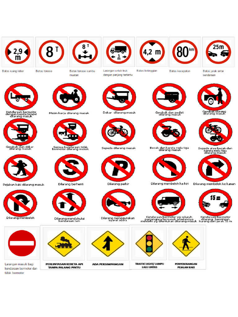 rambu lalu lintas icha | PDF