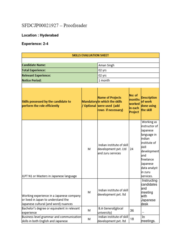 Skill Evaluation Sheet - Aman Singh-Merged | PDF | Translations | Proofreading