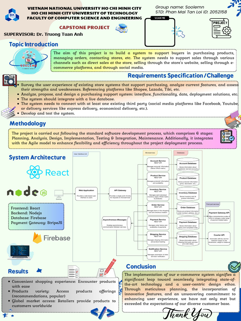 E-commerce System Design Guide | PDF