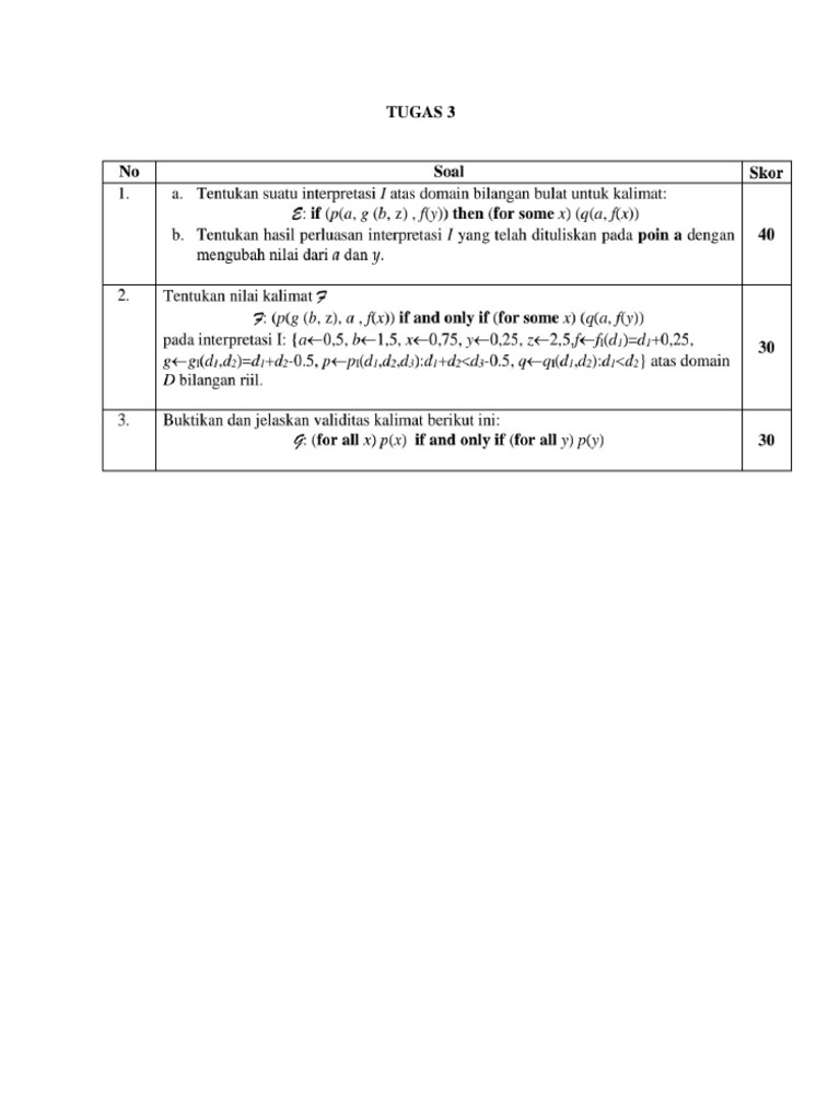 Tugas 3 Logika Informatika MSIM4103 | PDF