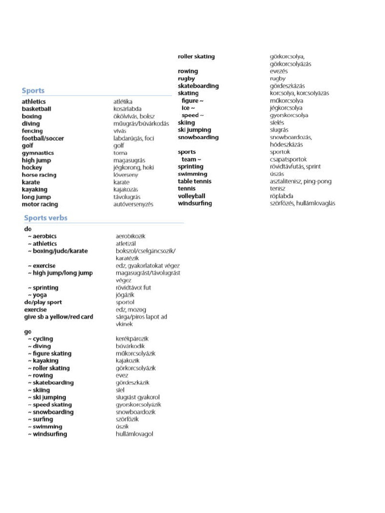 Sports Vocab | PDF