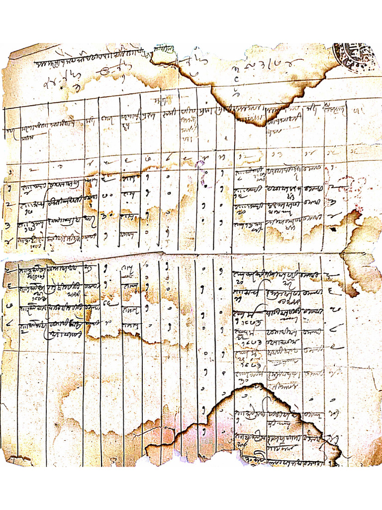 Adhiv Modi Marathi 1873 | PDF