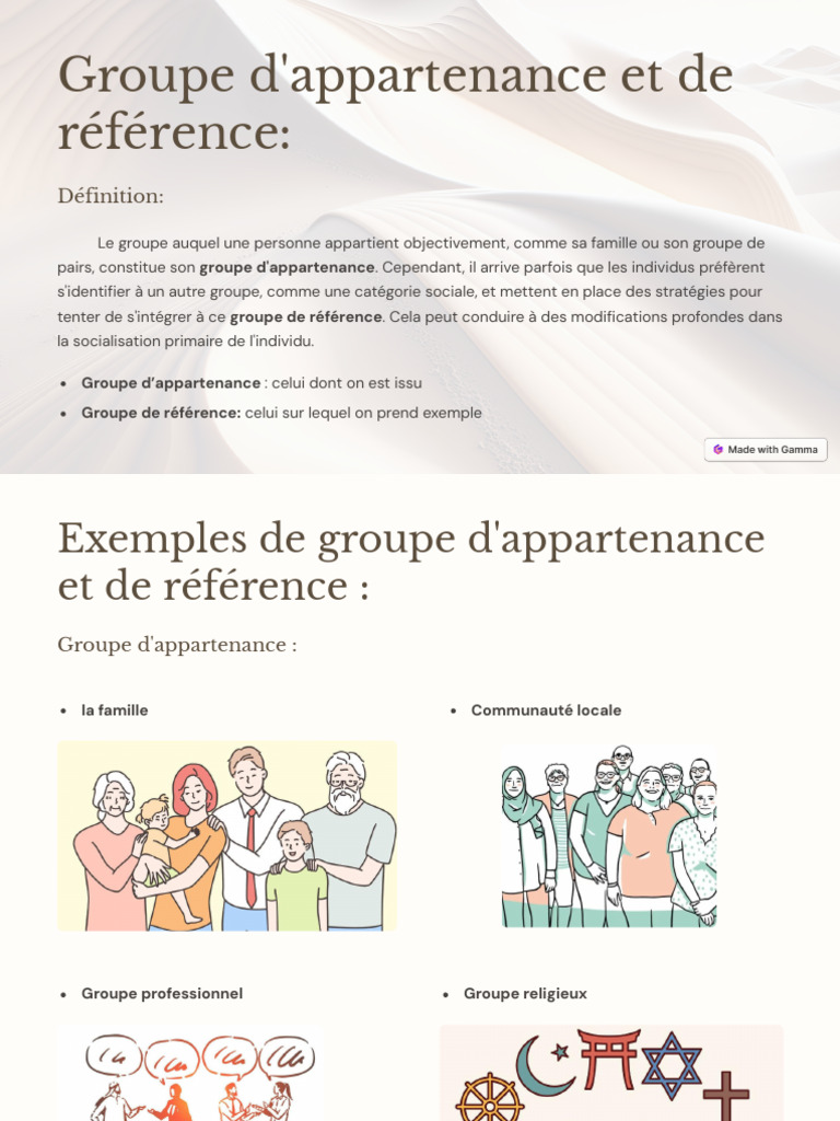 Groupes d'appartenance et de référence | PDF | Identité (Science ...