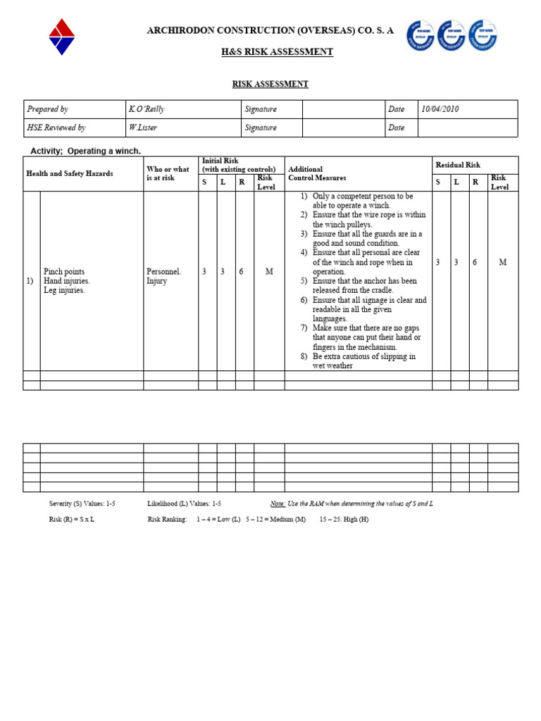 B R A 8 Operating A Winch. | PDF | Risk | Working Conditions