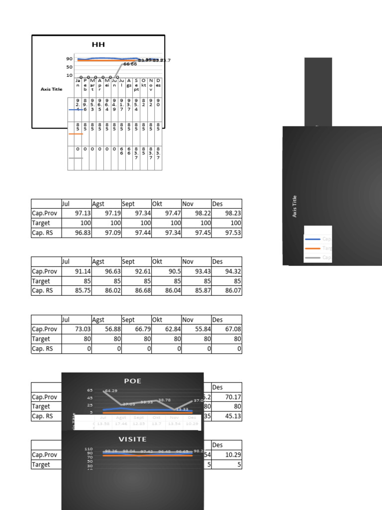 Data Mentahan Excel IMP - Unit Dan RS | PDF | Catur