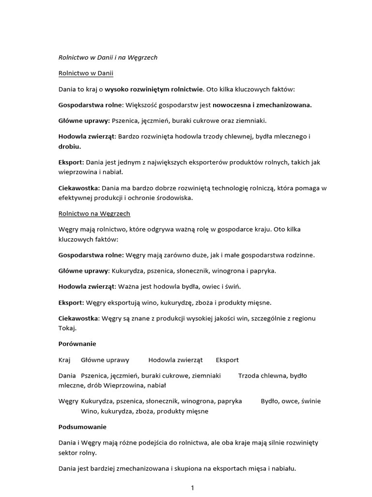Rolnictwo Danii I Węgier Klasa 6 | PDF