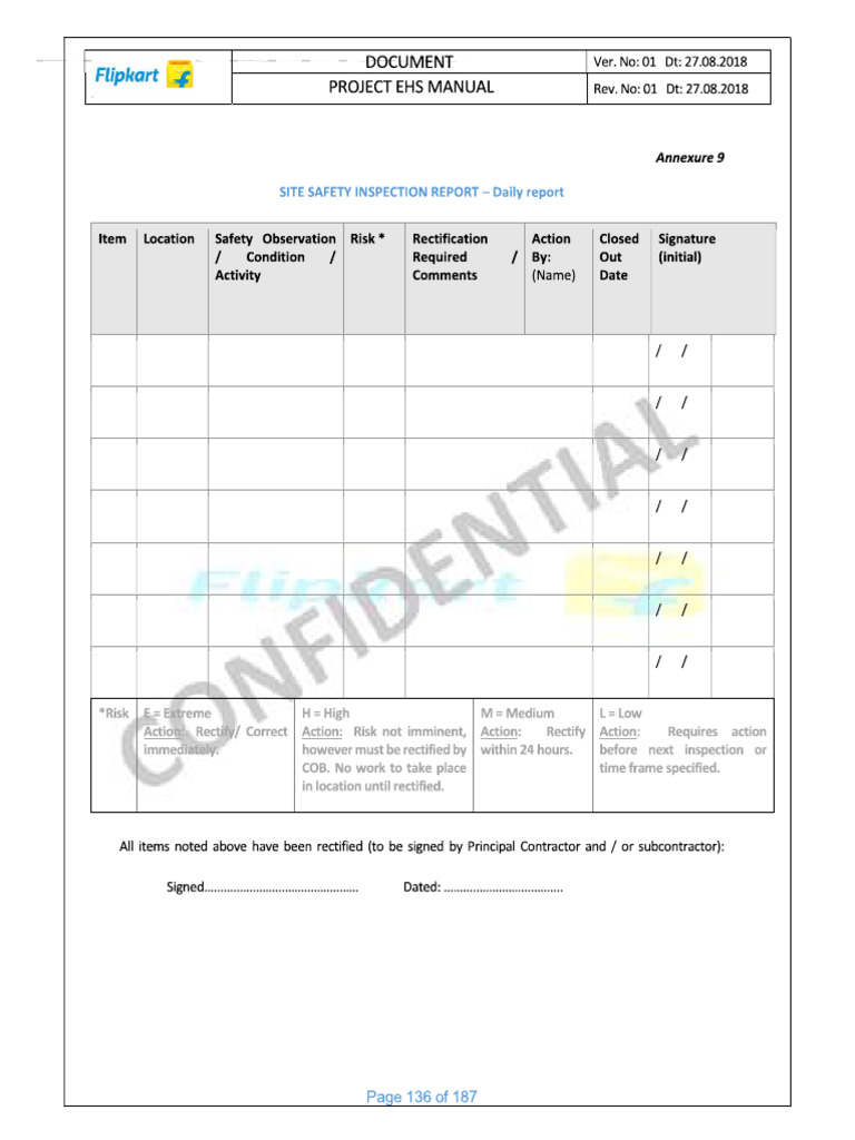 Daily Observation Formet | PDF