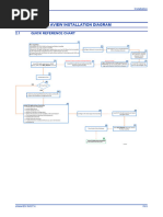 IEDScout 5 XX AppNote Installation and Activation Guide 2023 ENU | PDF | Computers | Technology ...