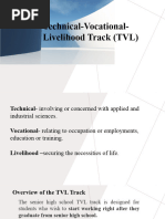TVL Ict Strands Information | PDF | Vocational Education | Information ...