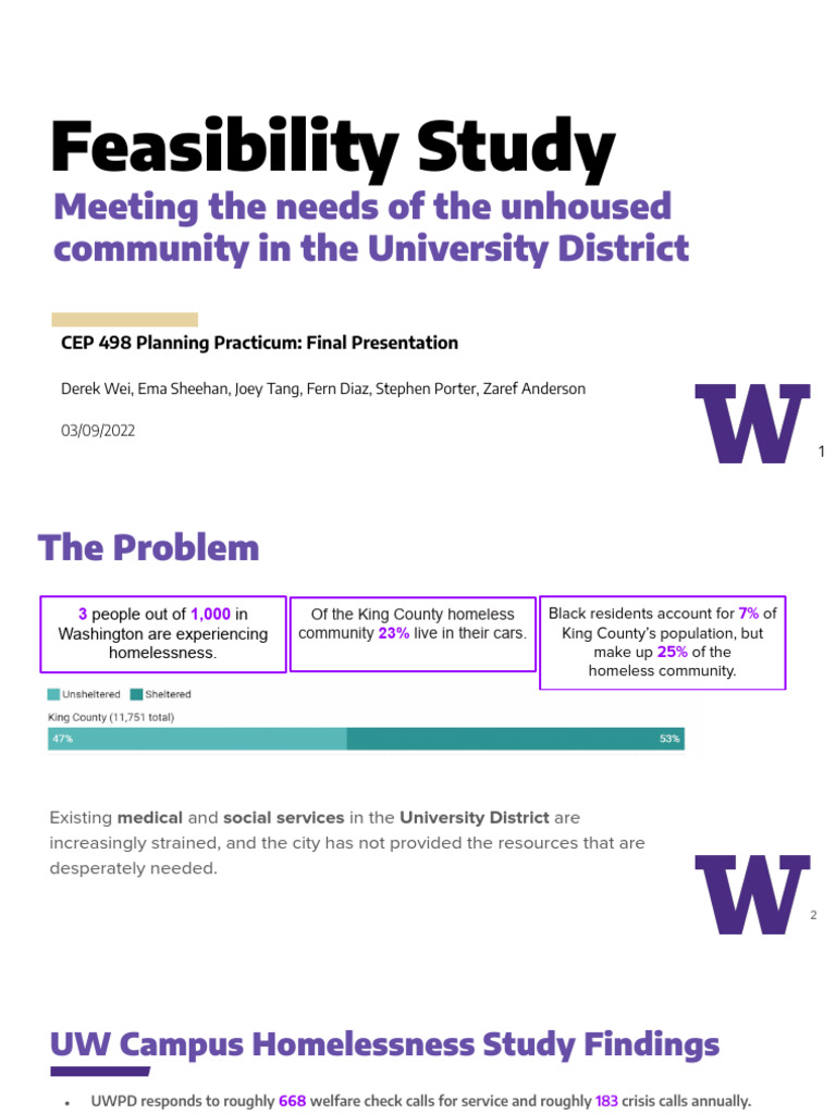 Egh Presentation | PDF | Homelessness | Dormitory