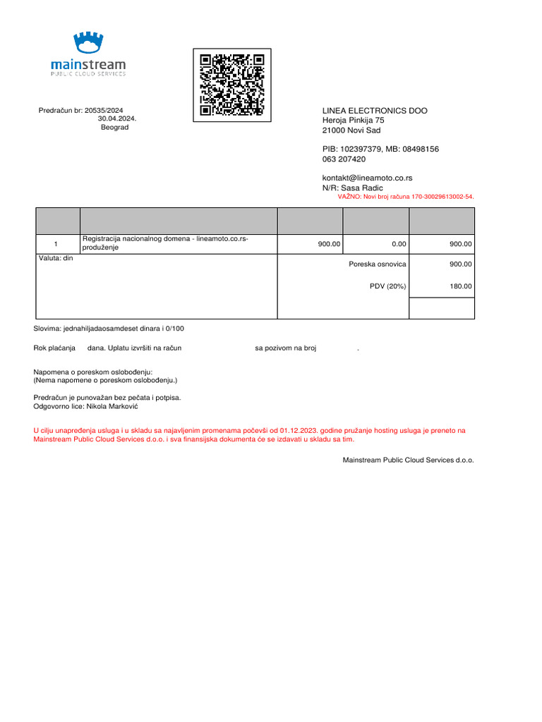 Predračun: Datum Izdavanja 30.04.2024. Mesto Izdavanja: Beograd | PDF