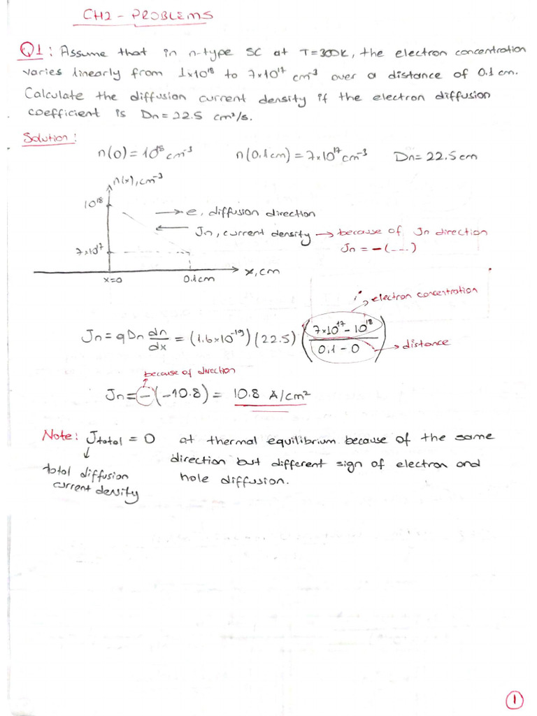 ch2 Problems | PDF
